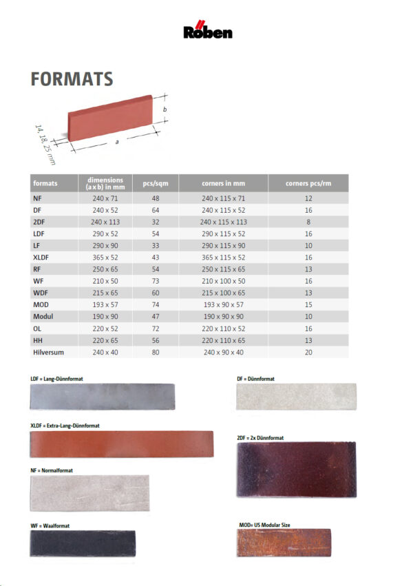 Brick Sizes – Röben Bricks
